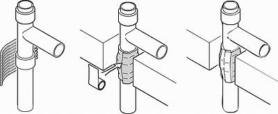 UBA Tec Europa: Lösung für Einzelrohrdurchführungen nach den ...
