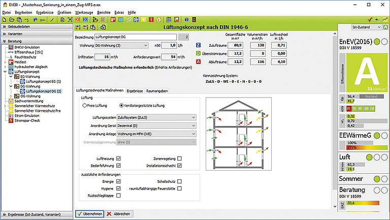 Envisys: Planung von Lüftungskonzepten | IKZ