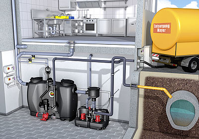 Fettabscheider richtig handhaben | IKZ