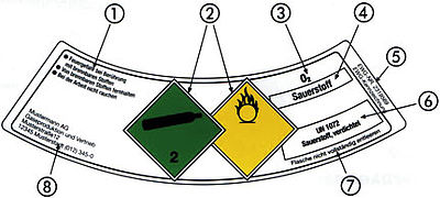 Kennzeichnung von Gasflaschen nach EU-Richtlinie | IKZ
