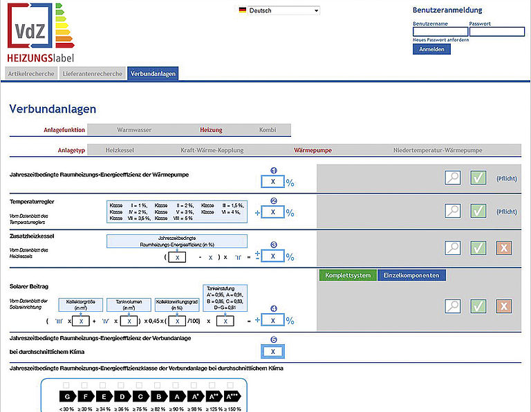 VdZ-Plattform Heizungslabel | IKZ