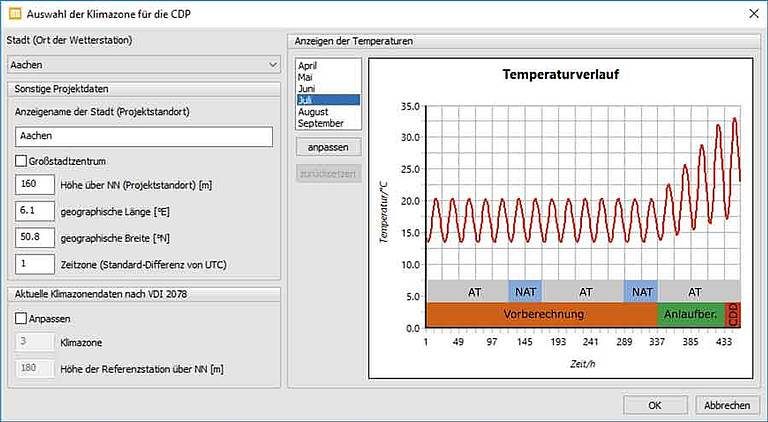 VDI 2078 versus ASHRAE | IKZ