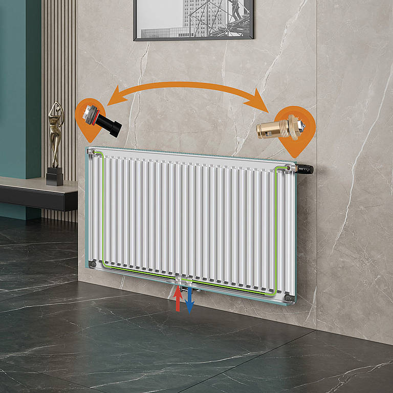 Purmo: Premium-Designheizkörper mit Mittenanschluss | IKZ
