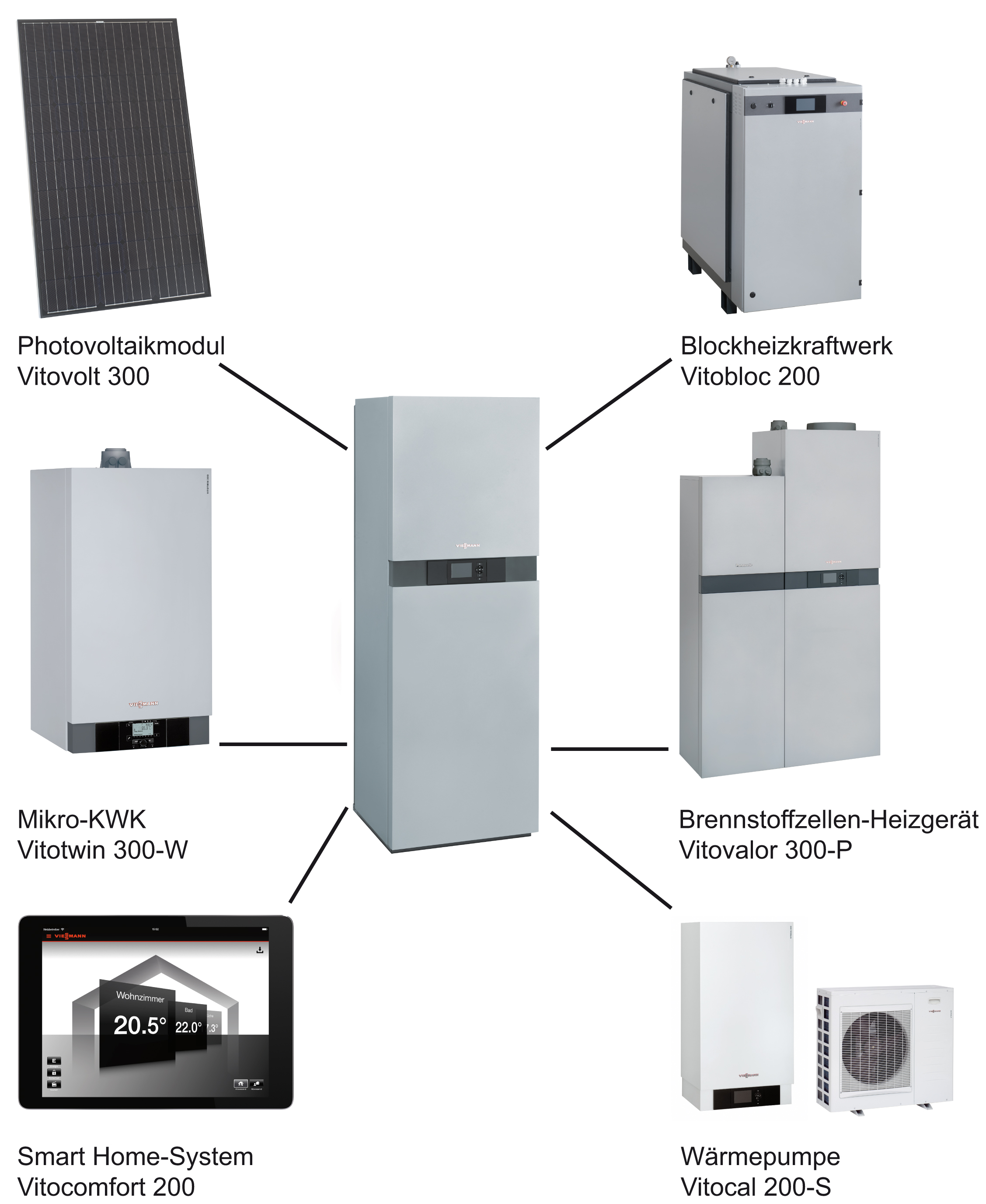 Intersolar Europe 2016: Zahlreiche Neuheiten | IKZ